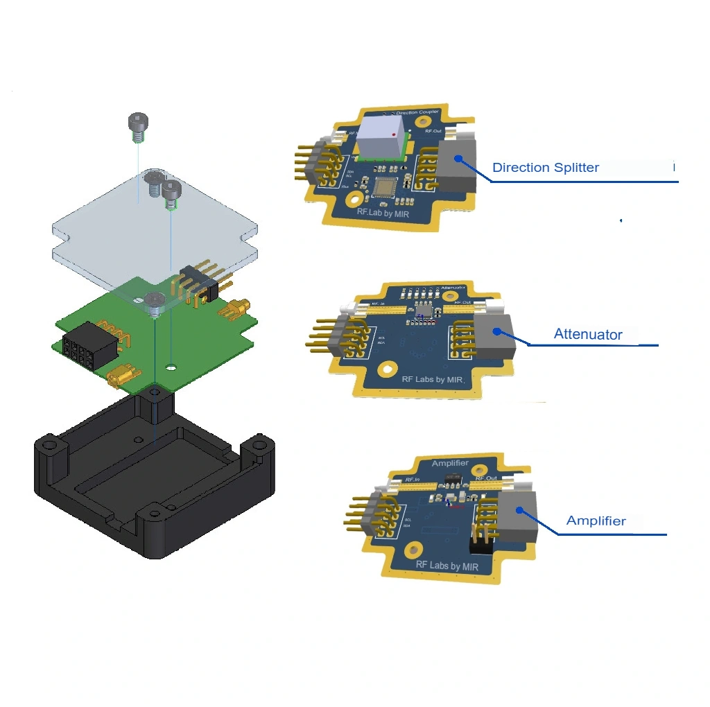 RF Circuits Prototyping Educational Lab - RF Lab — Modular Engineering