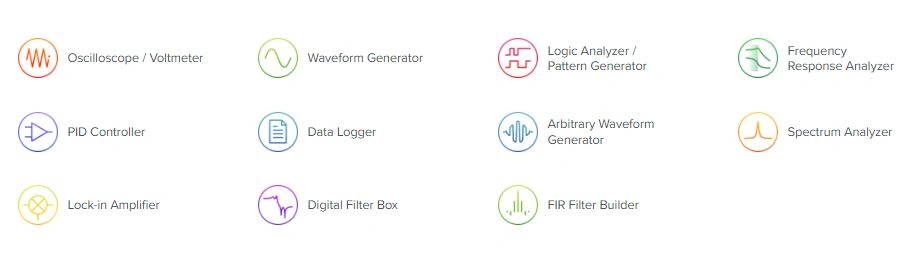 Engineering Lab Moku Go — Modular Engineering