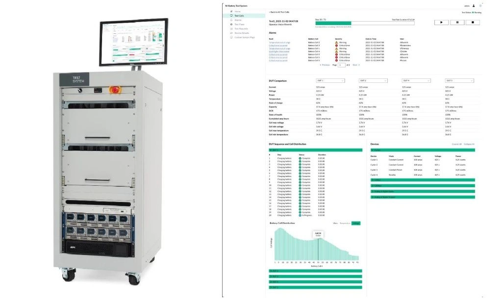 Battery Test System — Modular Engineering