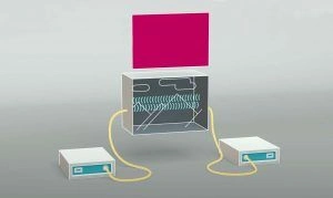 RF channel emulator — Modular Engineering