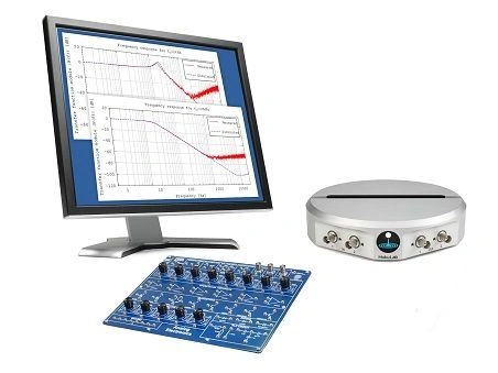 "Calibration of measurement instruments" - engineering lab station ...